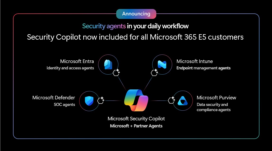 ワークフローに組み込まれたエージェント: Microsoft 365 E5 で Security Copilot をご利用ください - Windows Blog for Japan